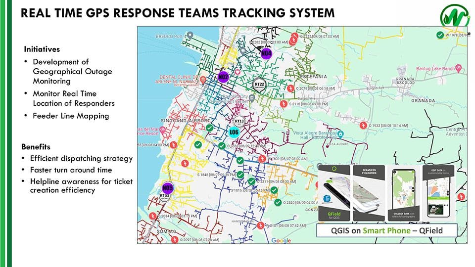 How Negros Power is Using Modern Tech in their Operations